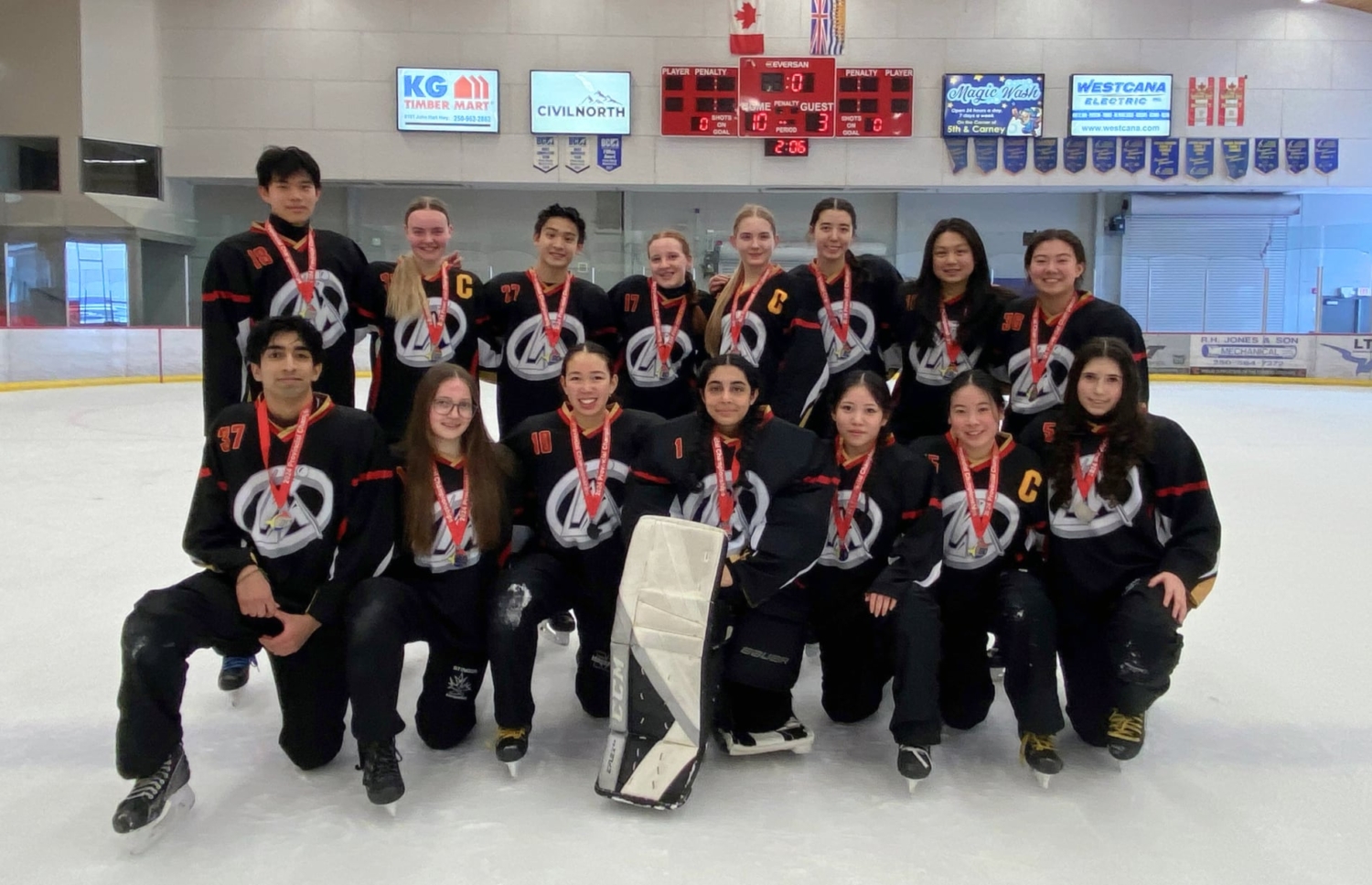 2024 Provincial Zone and 18+ (A) Championships - RESULTS - Ringette BC